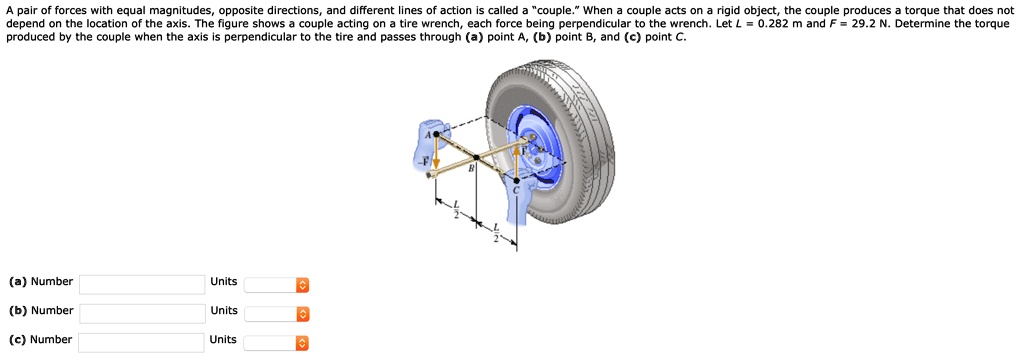 Solved Pair Forces With Equal Magnitudes Opposite Directions And