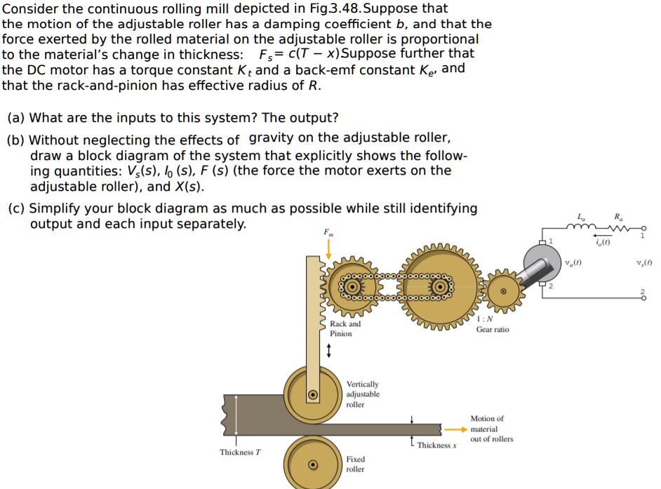 Consider the continuous rolling mill depicted in Fig.3.48. Suppose that ...