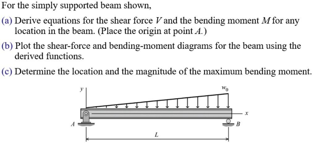 For the simply supported beam shown, (a) Derive equations for the shear force V and the bending ...