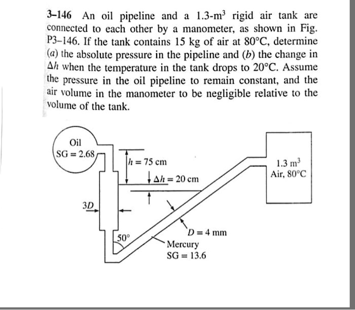 SOLVED: An oil pipeline and a 1.3 m^3 rigid air tank are connected to each other by a manometer ...