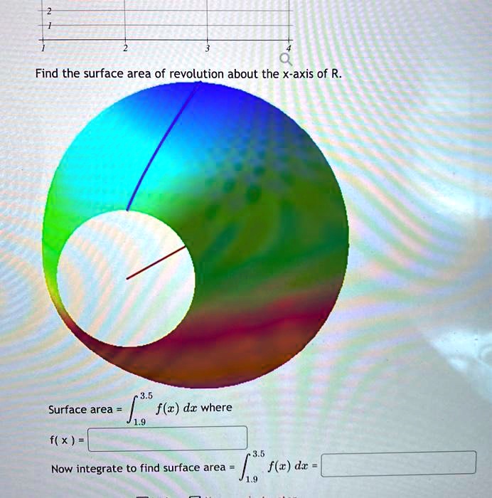 SOLVED: Find the surface area of revolution about the X-axis of R. 3.5 ...