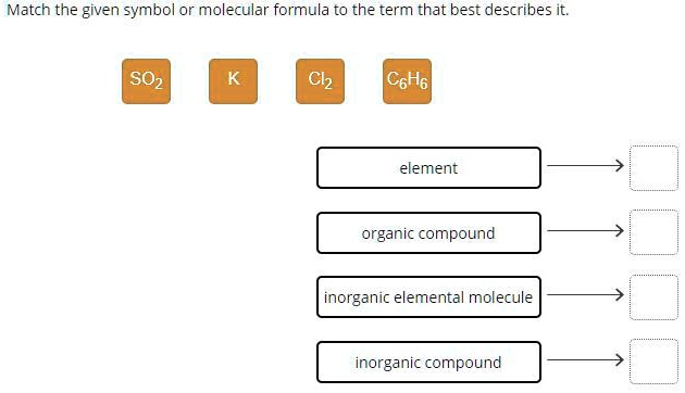 Match the given symbol or molecular formula to the term that best ...