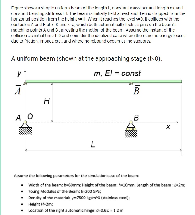 SOLVED: Please use MATLAB to solve this problem! Thank you. Program in ...