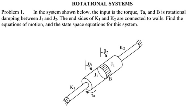 rotational systems problem 1 in the system shown belowthe input is the ...