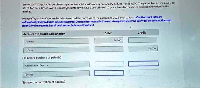 SOLVED: Taylor Swift Corporation purchases a patent from Salmon Company ...