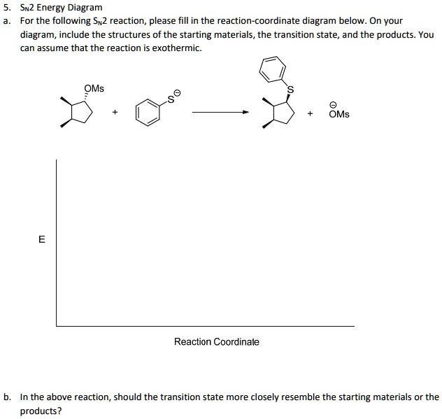 SOLVED: I need help with these 2 questions: SN2 Energy Diagram. For the ...