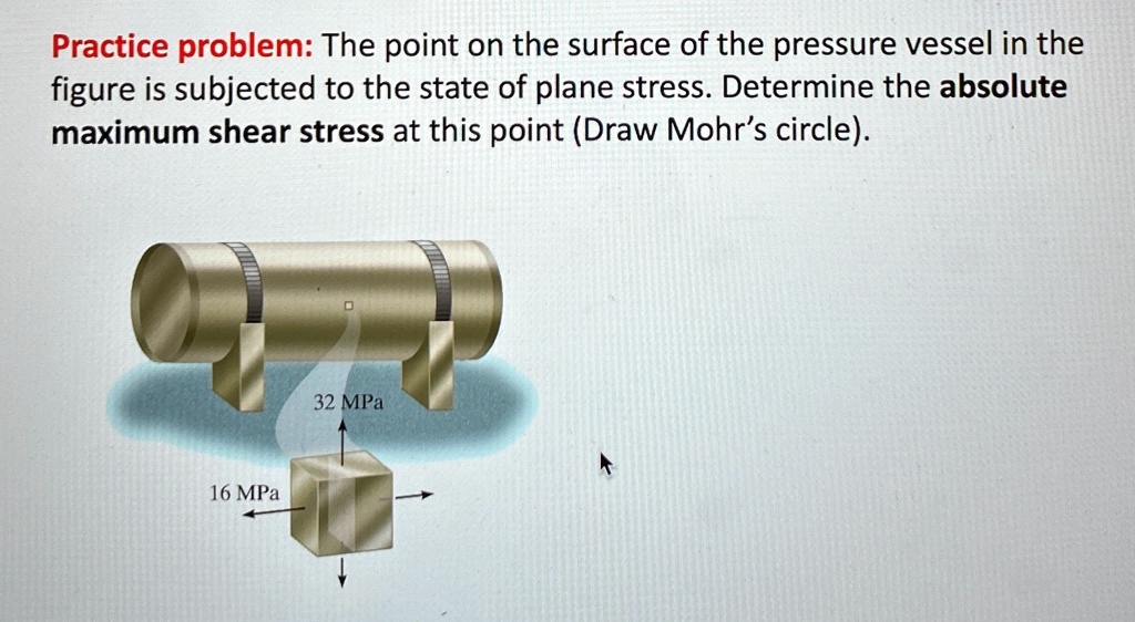Practice problem: The point on the surface of the pressure vessel in ...