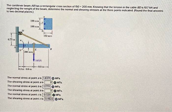 SOLVED: The cantilever beam AB has a rectangular cross section, neglecting the weight of the ...