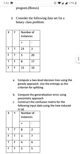 7:43 program.(Bonus) 3. Consider the following data set for a binary class problem: X Y Number ...