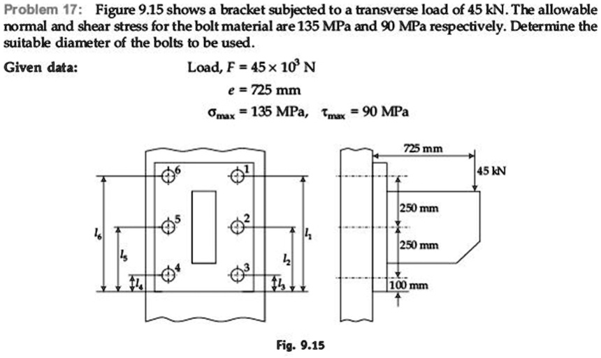 problem 17 figure 915 shows a bracket subjected to a transverse load of ...