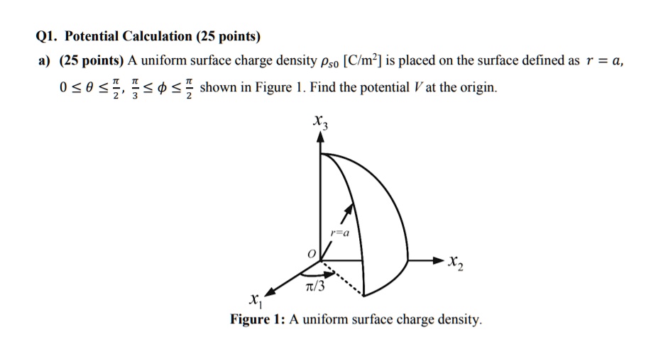 Q1. Potential Calculation (25 points) a) (25 points) A uniform surface ...