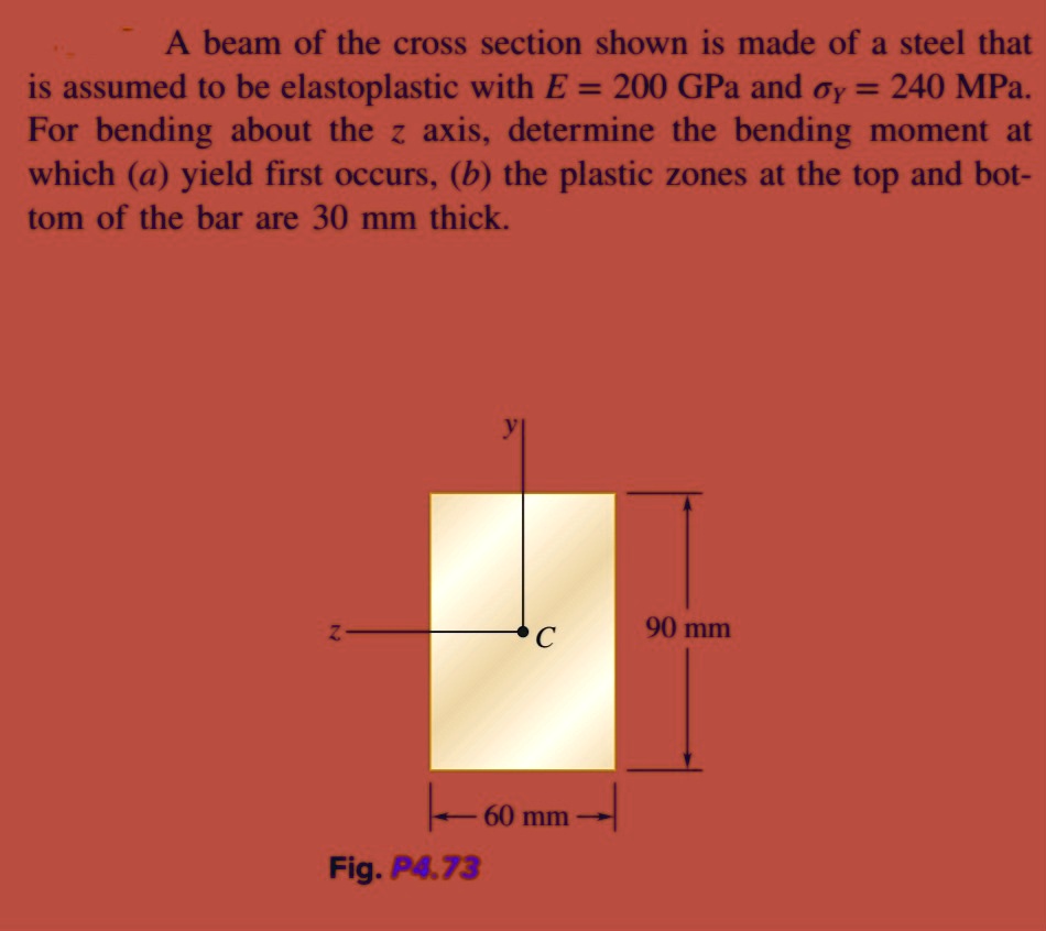 A beam of the cross section shown is made of a steel that is assumed to be elastoplastic with E ...