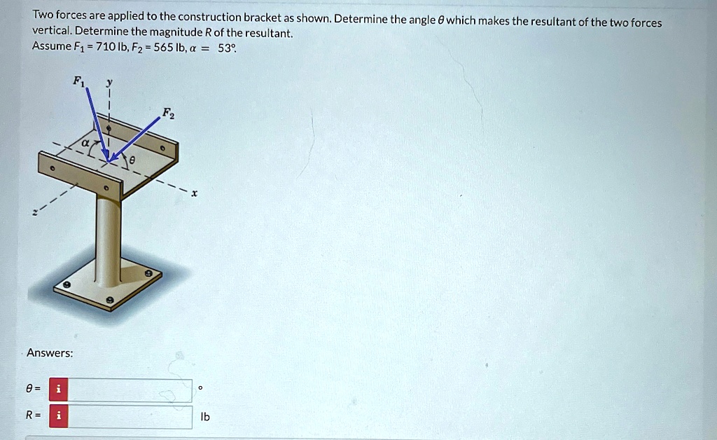 Two forces are applied to the construction bracket as shown. Determine ...