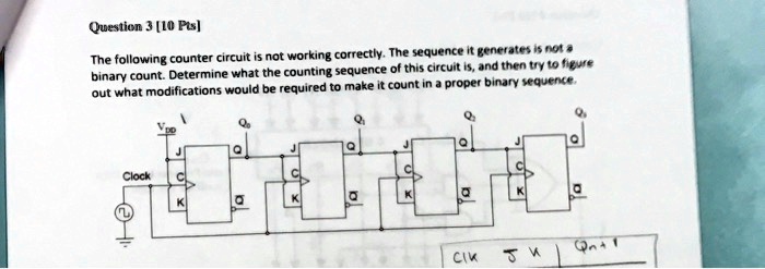 Solved Question 3[10 Points] The Following Counter Circuit Is Not