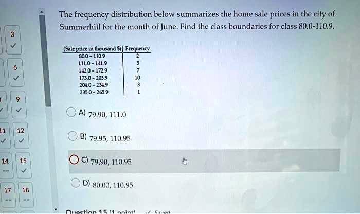 SOLVED: The frequency distribution below summarizes the home sale prices in the city of ...