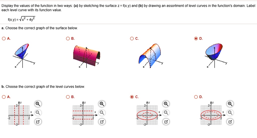 SOLVED: Display the values of the function in two ways: (a) by sketching the surface z = f(x,y ...