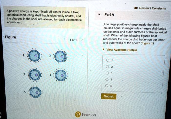 review constants apositive chargo is kept fixed oft center inside fixed ...