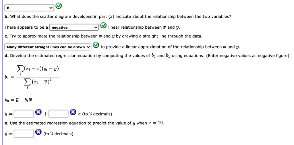 SOLVED: What does the scatter diagram developed in part (a) indicate about the relationship ...