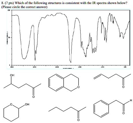 SOLVED: Which of the following structures consistent with the IR spectra shown below?