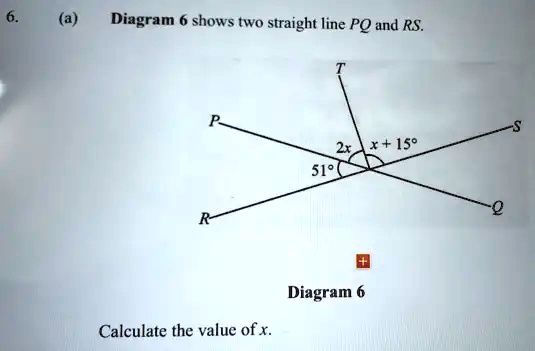 SOLVED: (a) Diagram 6 shows two straight line PQ and RS: X+ 158 518 Diagram 6 Calculate the ...