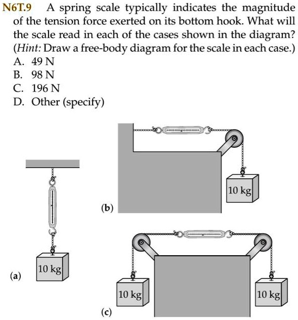 SOLVED:N6T9 spring scale typically indicates the magnitude of the ...