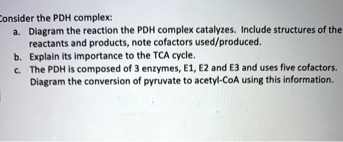 SOLVED: onsider the PDH complex: Diagram the reaction the PDH complex ...