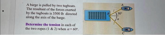 SOLVED: A barge is pulled by two tugboats The resultant of the forces ...