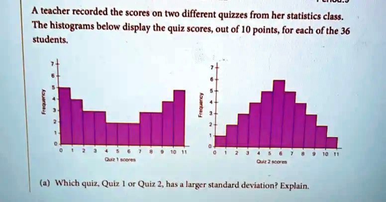 A teacher recorded the scores on two different quizzes from her ...