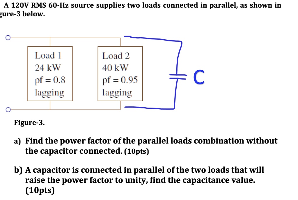 SOLVED: A 120V RMS 60-Hz source supplies two loads connected in parallel, as shown in Figure-3 ...