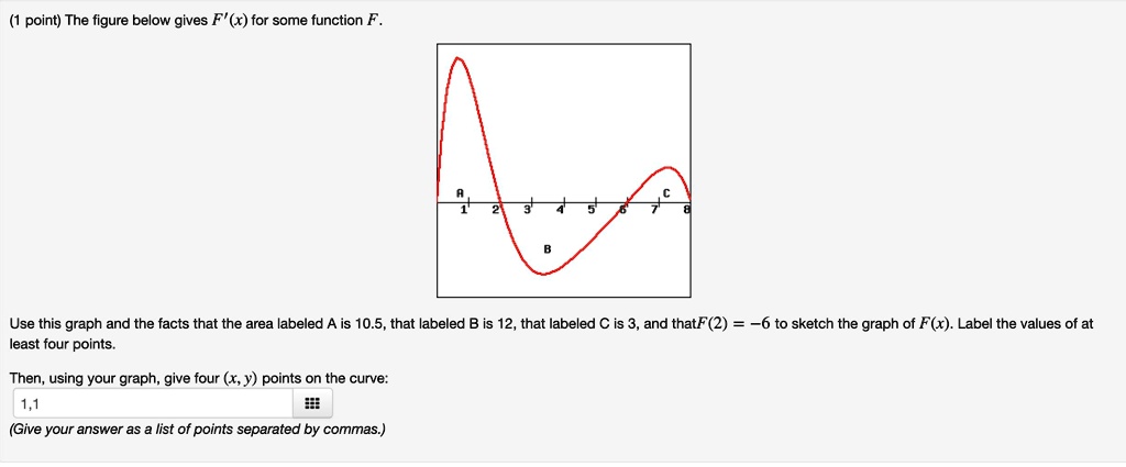 point the figure below gives f x for some function f use this graph and the facts that the area ...