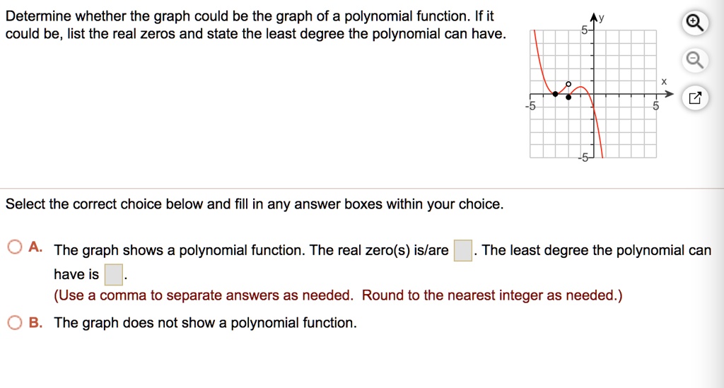 SOLVED: Determine whether the graph could be the graph of a polynomial ...