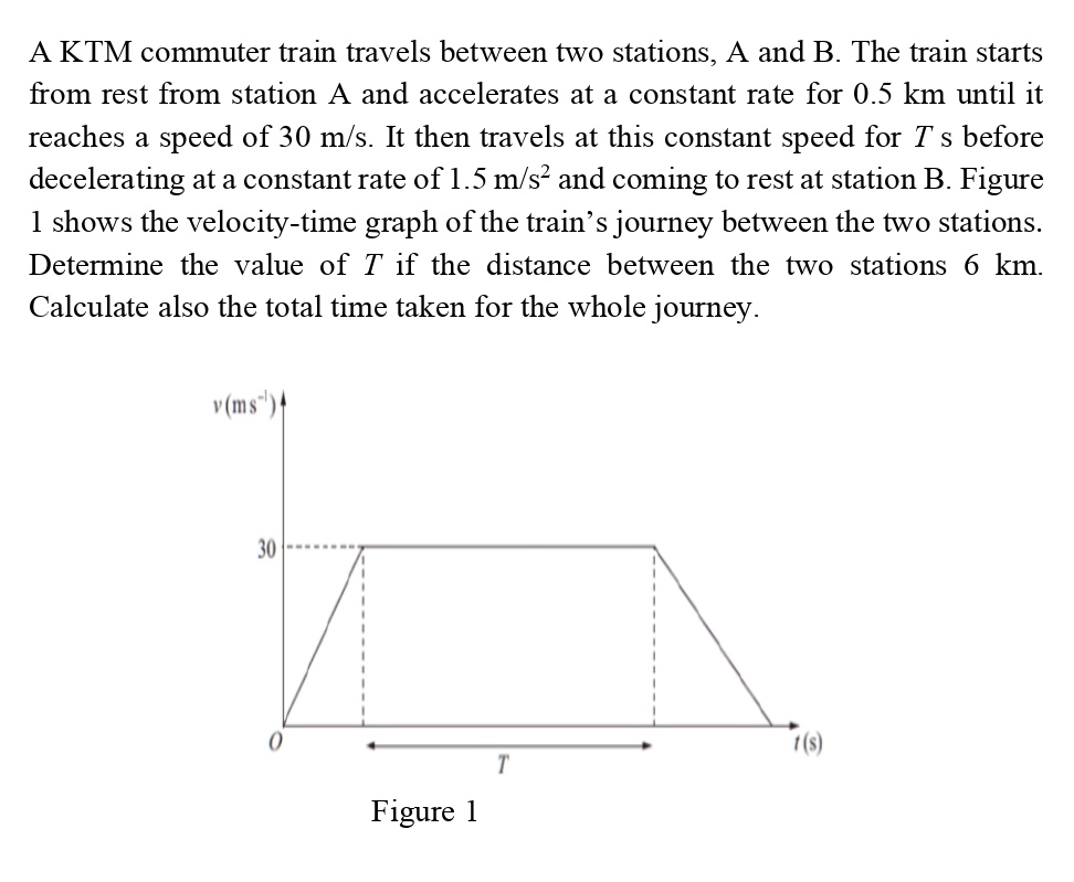 a ktm commuter train travels between two stations a and b the train ...