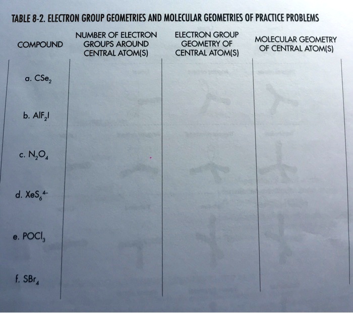 SOLVED: TABLE 8-2. ELECTRON GROUP GEOMETRIES AND MOLECULAR GEOMETRIES ...