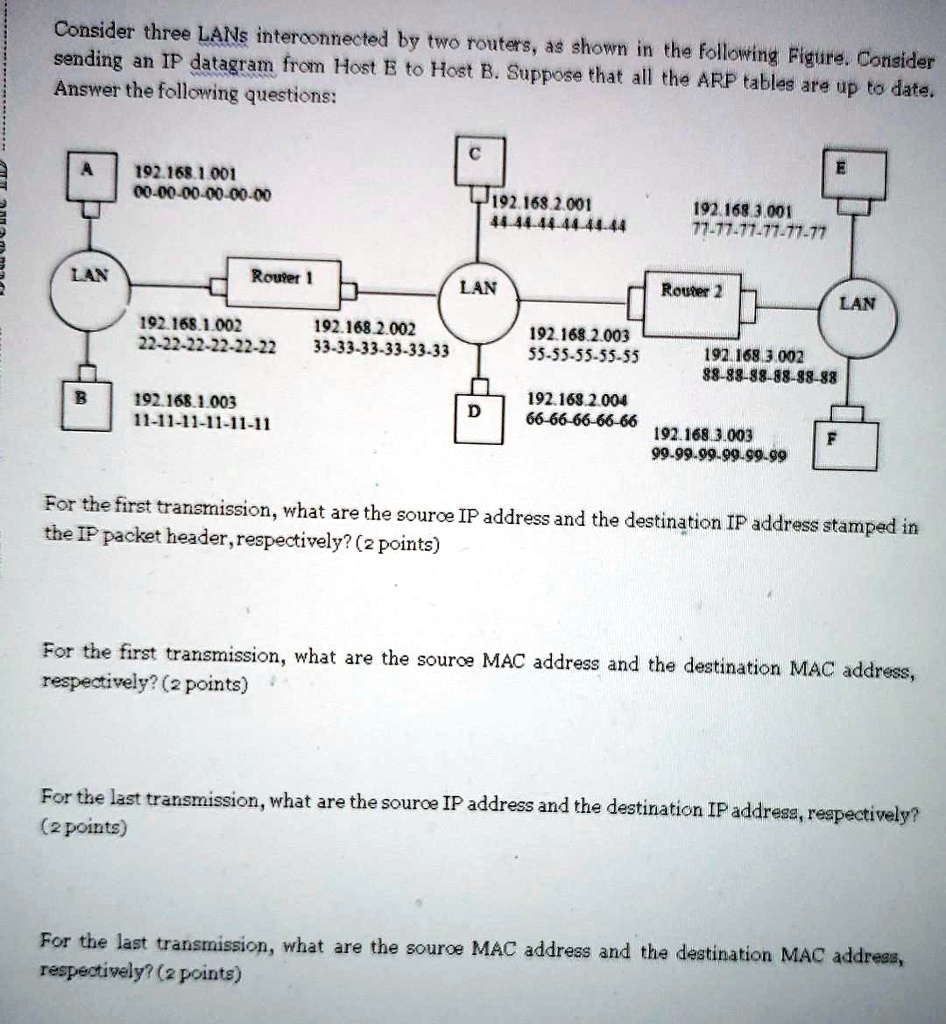 this is a computer network question consider three lans interoonnected by two toutersas shown in ...