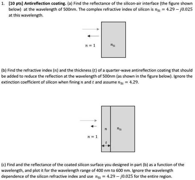 1. [10 pts] Antireflection coating. (a) Find the reflectance of the ...