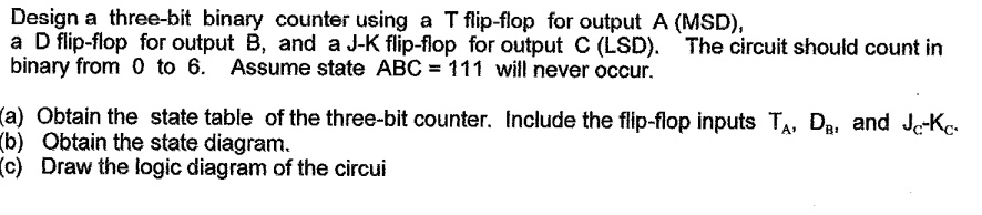 SOLVED: Design a three-bit binary counter using a T flip-flop for output A (MSD), a D flip-flop ...