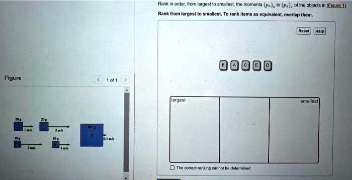 SOLVED: Rank in order, from largest to smallest, the momenta p to P of the objects in Figure 1 ...
