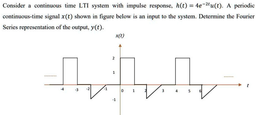 SOLVED: Consider a continuous-time LTI system with an impulse response, h(t) = 4e^(-2t)u(t). The ...