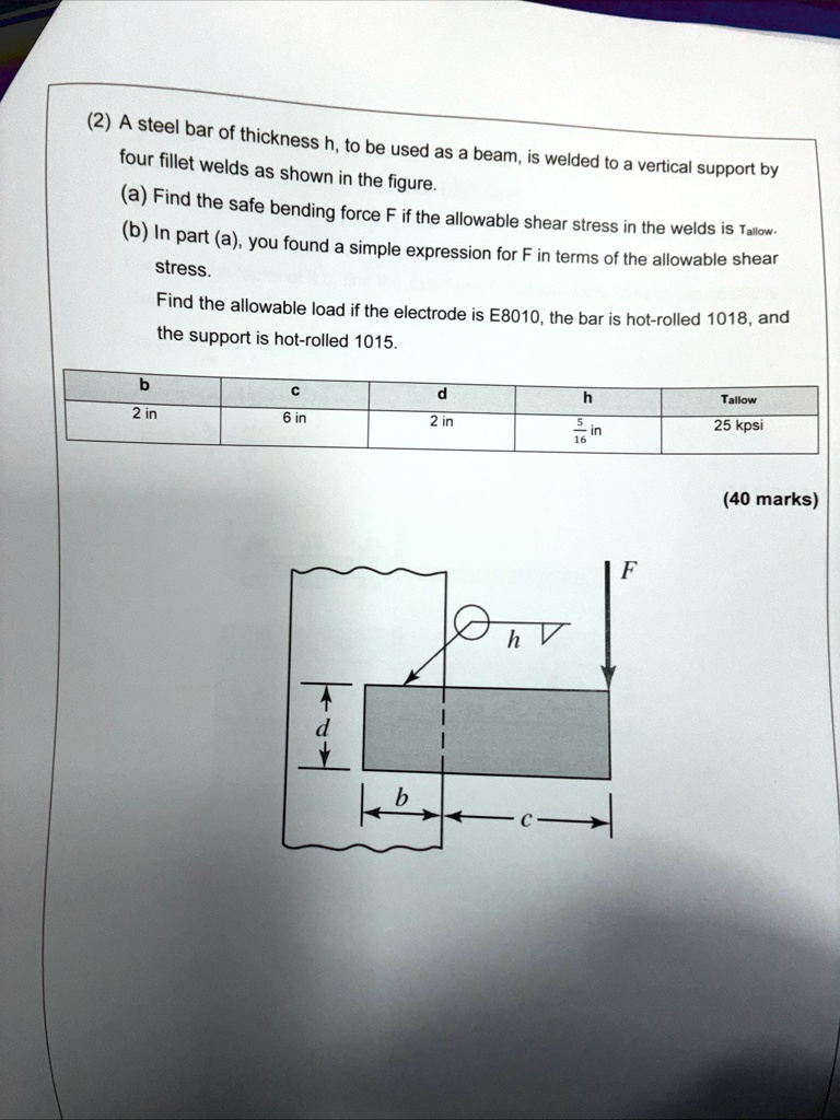 2 a steel bar of thickness h to be used as a beam is welded to a ...