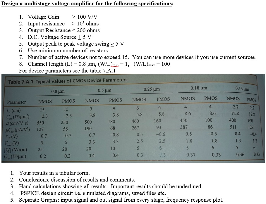 SOLVED: Design a multistage voltage amplifier for the following specifications: 1. Voltage Gain ...