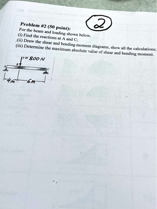 Problem #2 (50 point): For the beam and loading shown below, (i) Find the reactions at A and C ...