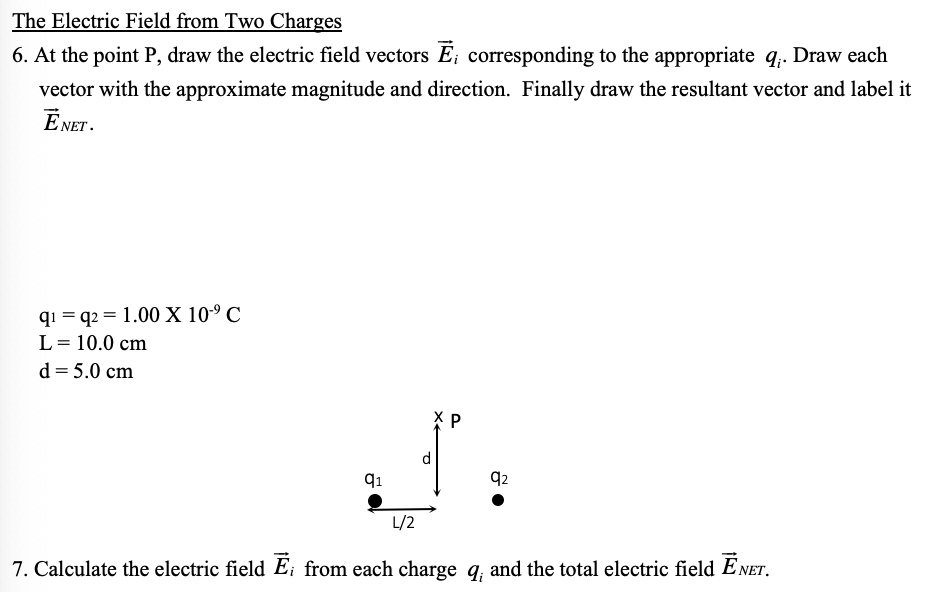 SOLVED: The Electric Field from Two Charges At the point P, draw the ...