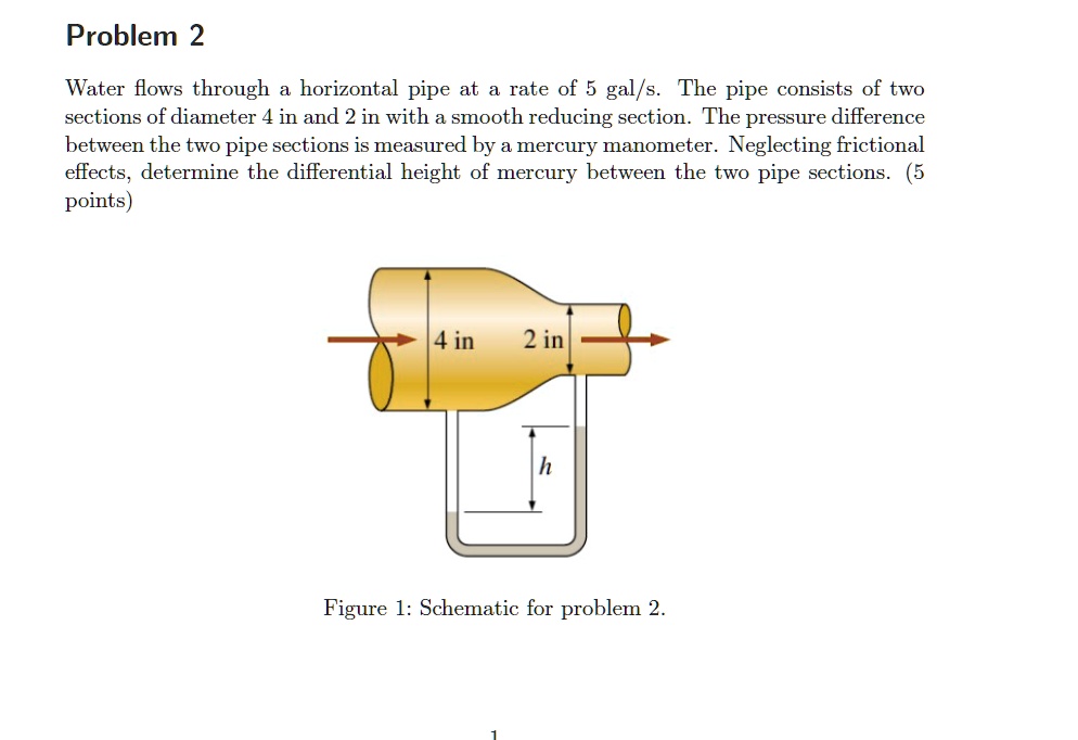 problem 2 water flows through a horizontal pipe at a rate of 5 gals the pipe consists of two ...