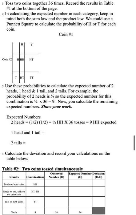 SOLVED: Toss two coins together 36 times. Record the results in the table at the bottom of the ...