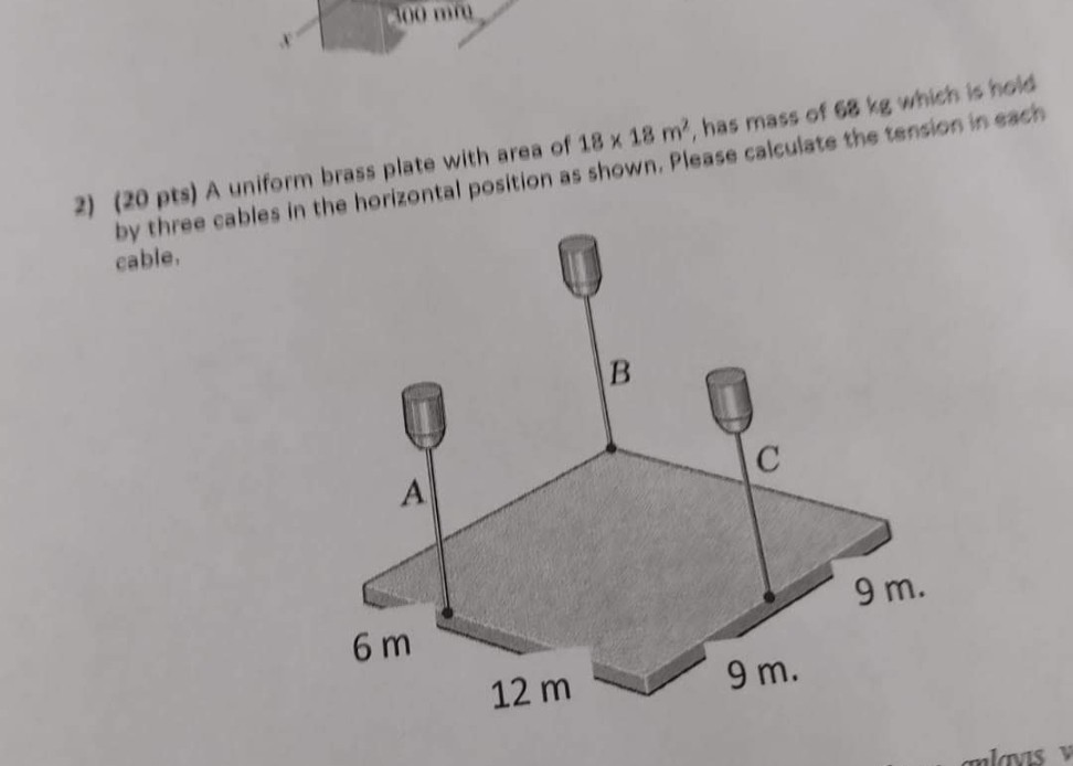 SOLVED: by three cables in the horizontal position as shown. Please ...