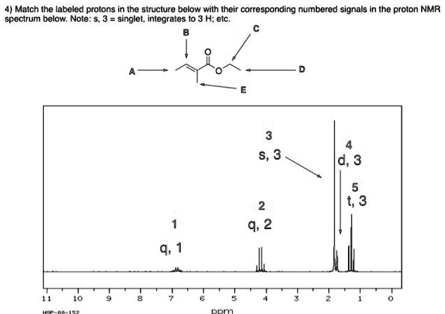 4) Match the labeled protons in the structure below with their ...