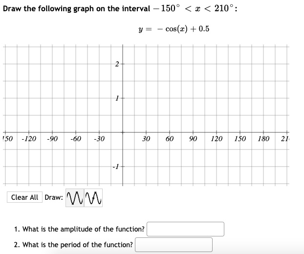 SOLVED:Draw the following graph on the interval 150 - 210 " y = cos(z ...