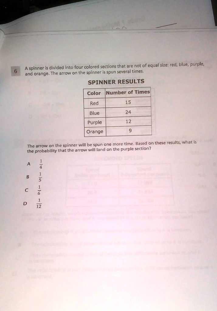 SOLVED: 'can someone help me with this? please A spinner is divided into four colored sections ...