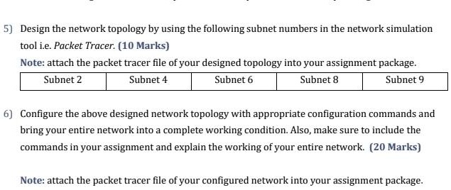 SOLVED: 5) Design the network topology by using the following subnet numbers in the network ...