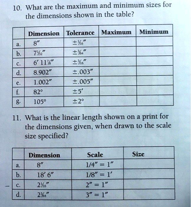 SOLVED: 10. What are the maximum and minimum sizes for the dimensions shown in the table ...